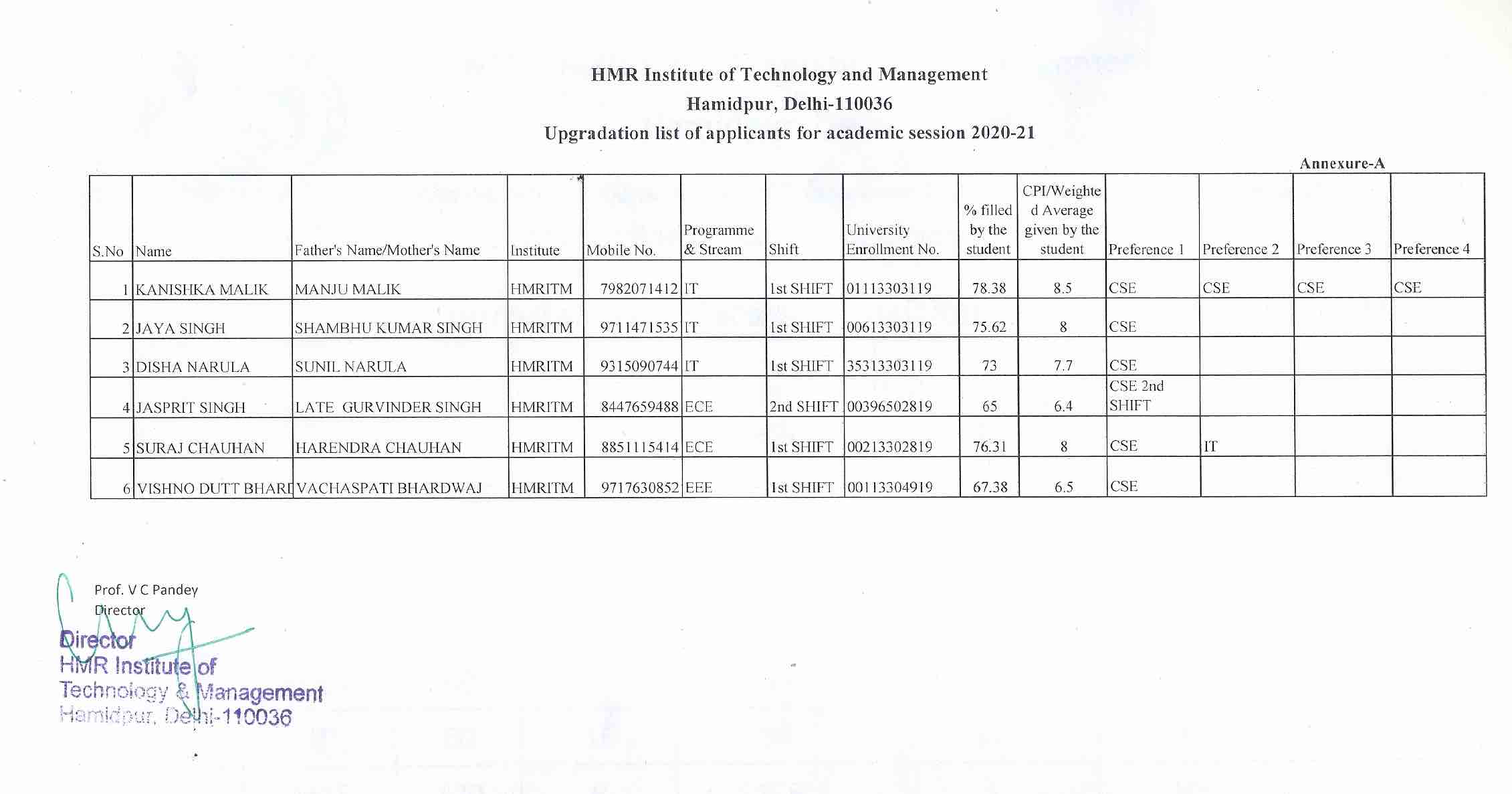 list-of-applicants-session-2020-21-1 | HMRITM Delhi list-of-applicants-session-2020-21-1 | HMRITM Delhi