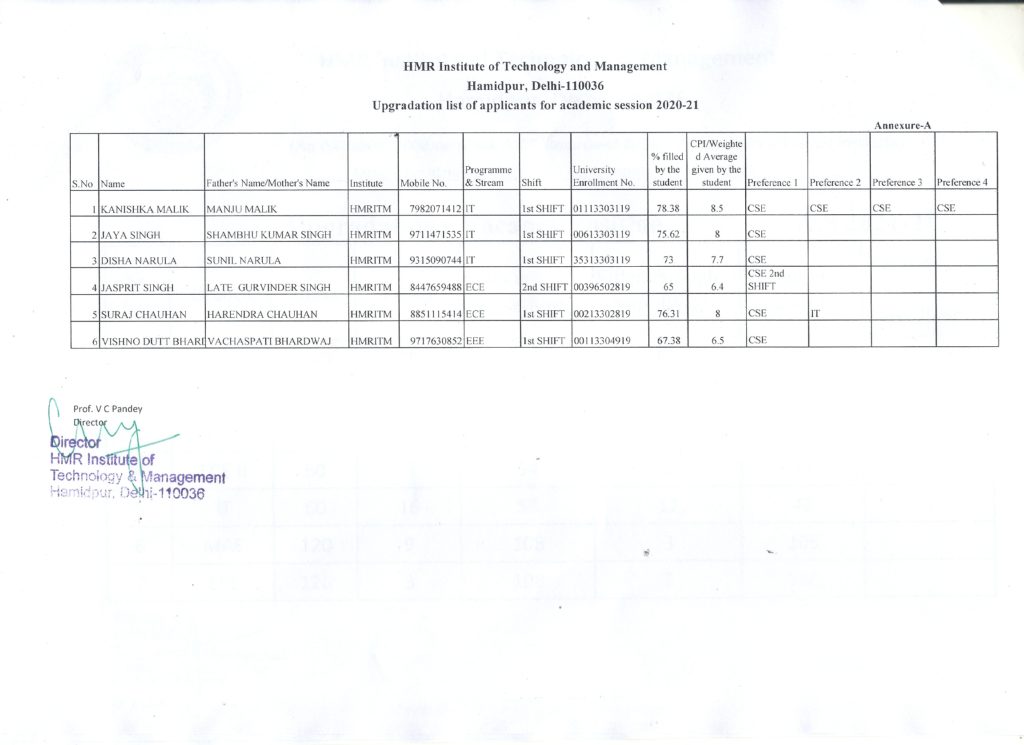 list-of-applicants-session-2020-21 | HMRITM Delhi list-of-applicants-session-2020-21 | HMRITM Delhi